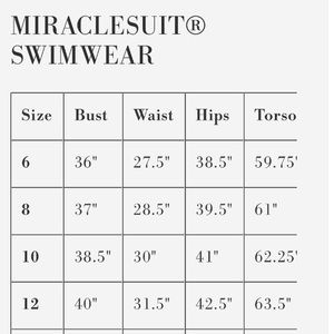 Magicsuit | Swim | Magicsuit Solid Taylor Tankini Swim Top | Poshmark